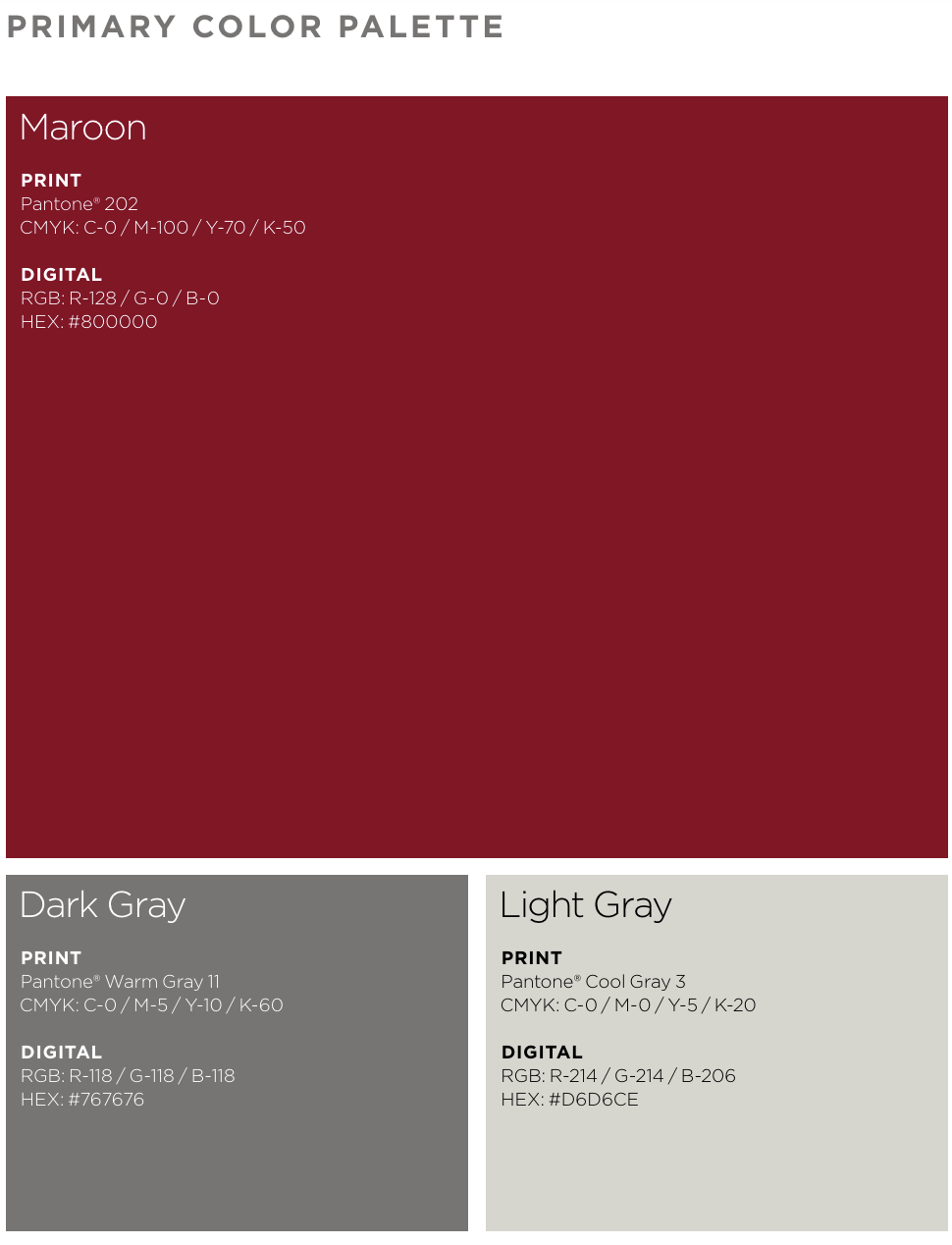Contributors Guide | data-visualizations